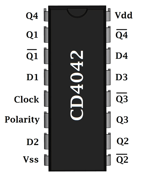 CD4042 IC引脚、规格、等效物和数据表 - bet188真人在线