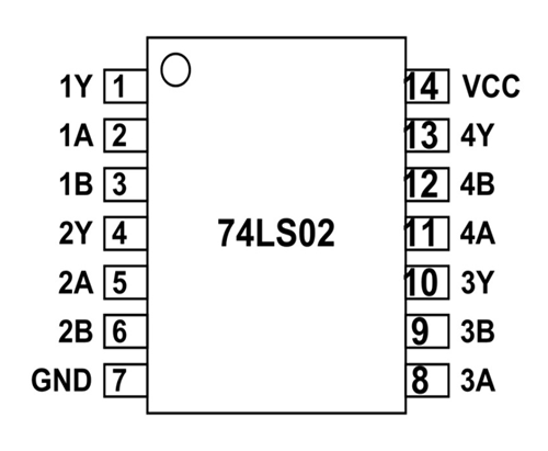 74LS02 NOR Gate IC Pinout, Features, equivalent, Circuit & Datasheet(数据 ...