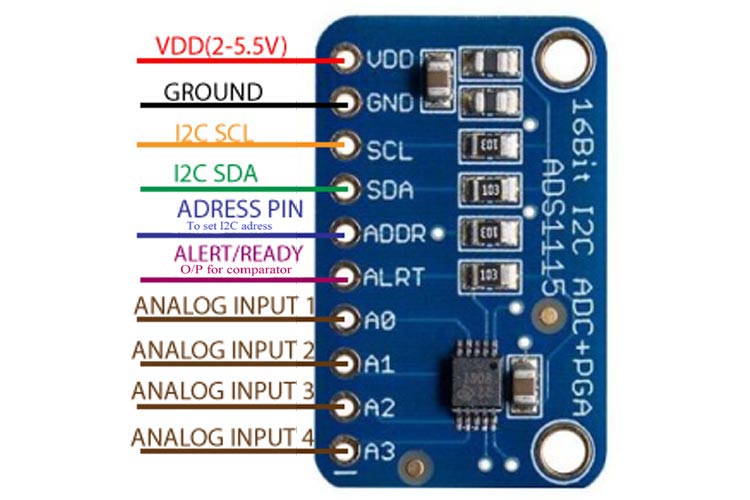 带有可编程增益放大器的ADS1115模块 - bet188真人在线