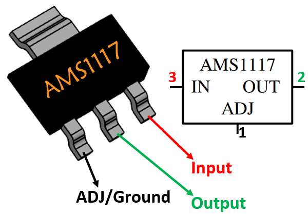 AMS117 LDO调节器引脚、数据表、功能和等效物 - bet188真人在线