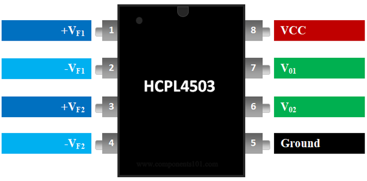 HCPL4503 Optocoupler Pinout, Features, Alternatives & Datasheet - bet188真人在线