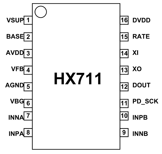 HX711-24位模数转换器(ADC) Pinout，数据表和功能 - bet188真人在线