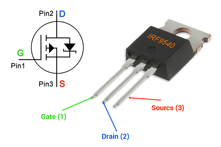 IRF9540 MOSFET引脚、数据表、等效物、规格和尺寸 - bet188真人在线