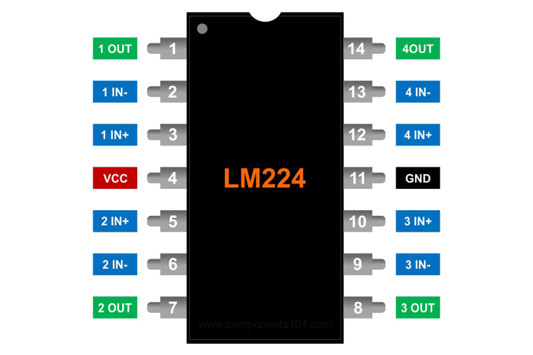 LM224运算放大器引脚，数据表，等效，电路和规格 - bet188真人在线