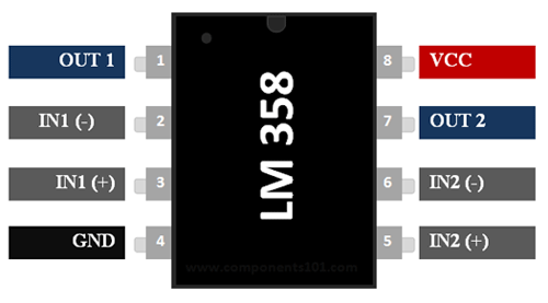 IC LM358 PINOUT，说明，等效和数据表 - bet188真人在线