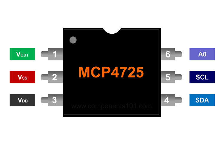 MCP4725 IC Pinout，数据表，等效，电路和规格 - bet188真人在线