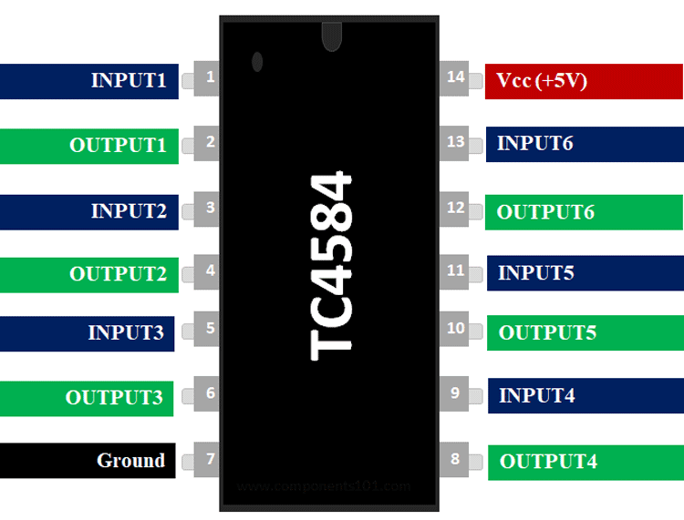 TC4584B Schmitt Trigger Pinout, Features, Alternatives & Datasheet(数据表 ...