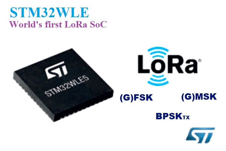 LoRa STM32WLE5 SoC与超低功耗STM32单片机的设计 - bet188真人在线
