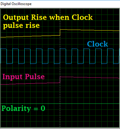 CD4042 IC引脚、规格、等效物和数据表 - bet188真人在线