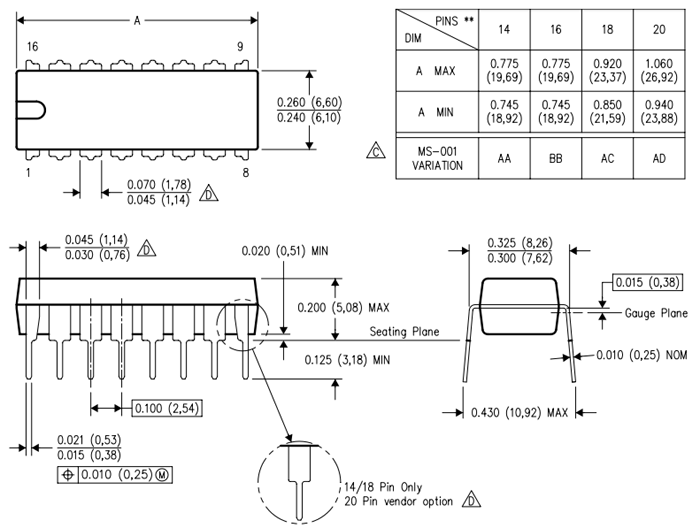 74LS93二进制计数器Pinout，数据表，等效和规格 - bet188真人在线