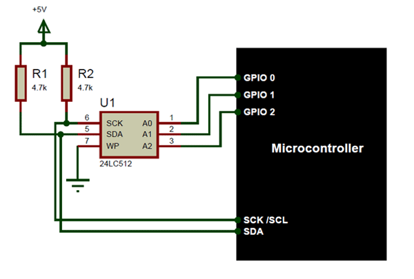 AT24C256C EEPROM Pinout, Features, Equivalent & Datasheet - bet188真人在线