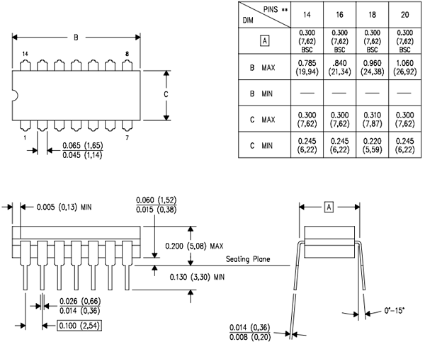 CD4049 Hex Buffer Converter IC Pinout，功能，数据表，工作和替代 - bet188真人在线