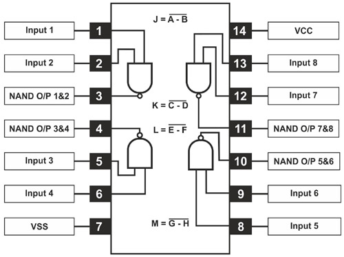 CD4093 -四输入NAND施密特触发器集成电路 - bet188真人在线