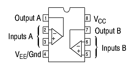 LM258 Dual Op amp Pinout, Features, Circuit & Datasheet(数据表)11 page - stmicroelectronics ...