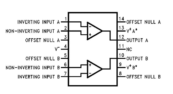 LM747引脚，功能，等同物，应用电路和数据表 - bet188真人在线