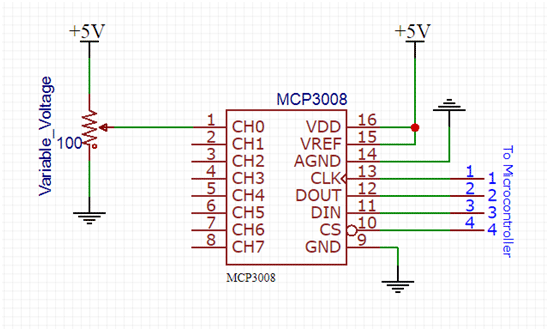 MCP3008 ADC IC引脚，功能，等效和数据表 - bet188真人在线