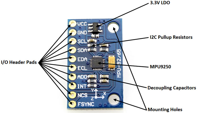 MPU9250 9-DOF MEMS传感器模块-数据表，Pinout，功能，工作，应用 - bet188真人在线