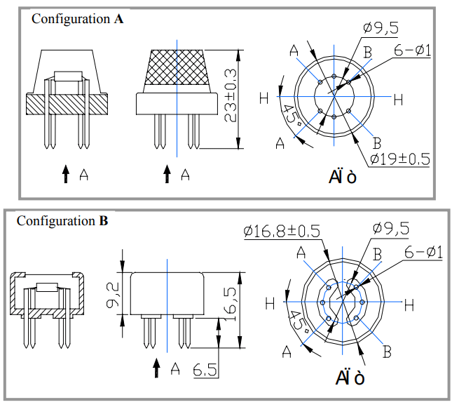 MQ-135 Gas Sensor Pinout, Features, Alternatives, Datasheet和使用指南 ...