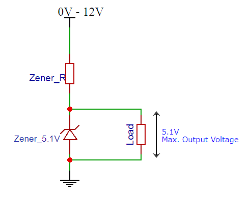 1N4732A 4.7V Zener Diode Pinout, Characteristics & Datasheet - bet188真人在线