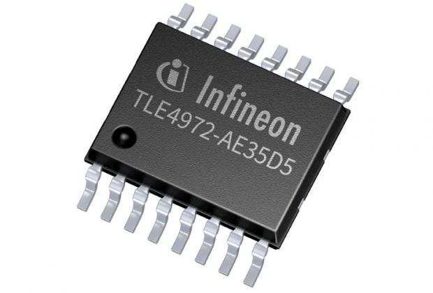 汽车|部件101 - bet188真人在线